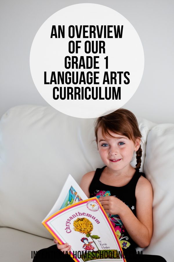 Our Practically Free Grade 1 Language Arts Curriculum Intentional our-practically-free-grade-1-language-arts-curriculum-intentional