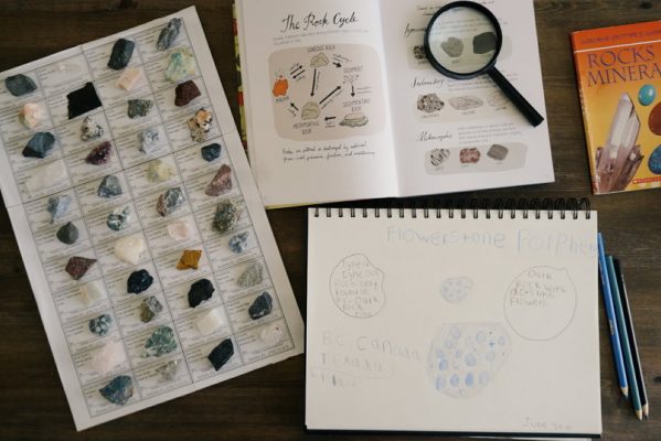 Rocks Mini Unit Study Resources & Relaxed Notebooking – Intentional ...