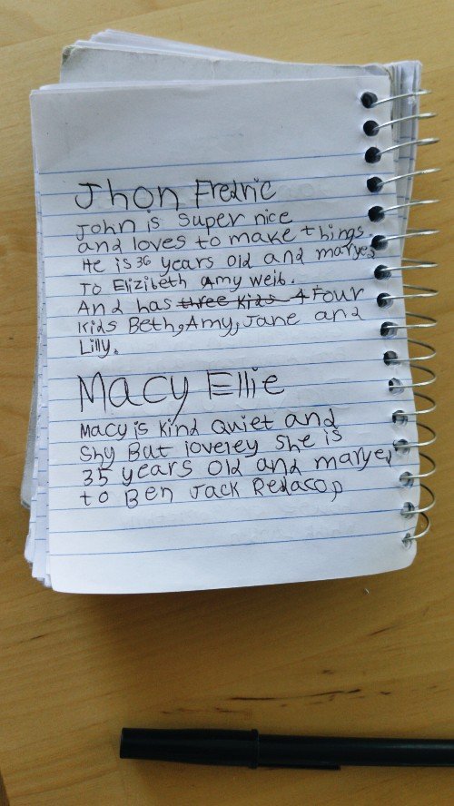  Free Writing Prompts For High School 150 Writing Prompts For Middle 